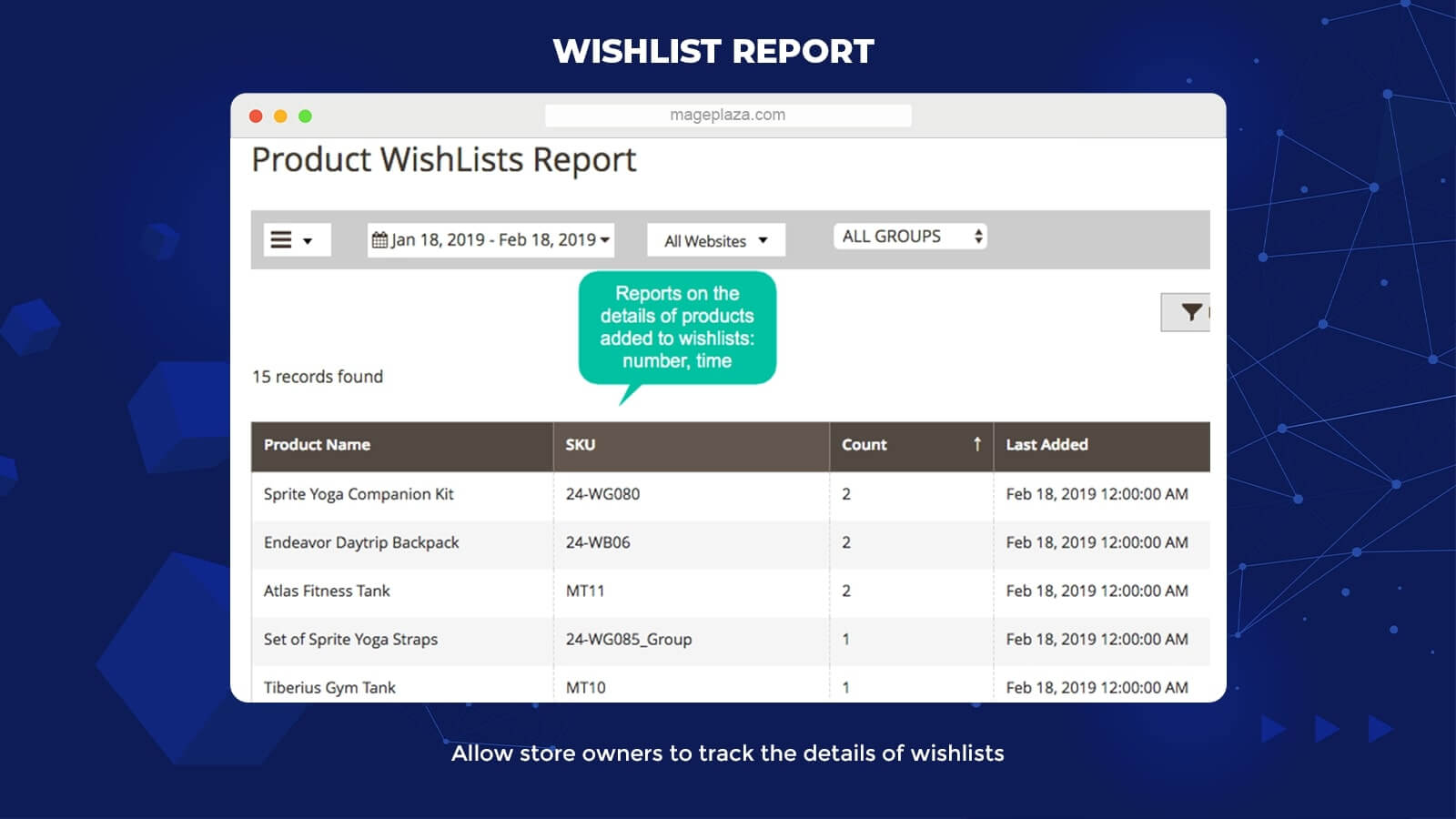 Magento 2 Wishlist extension - Better Wishlist for Magento – Mageplaza