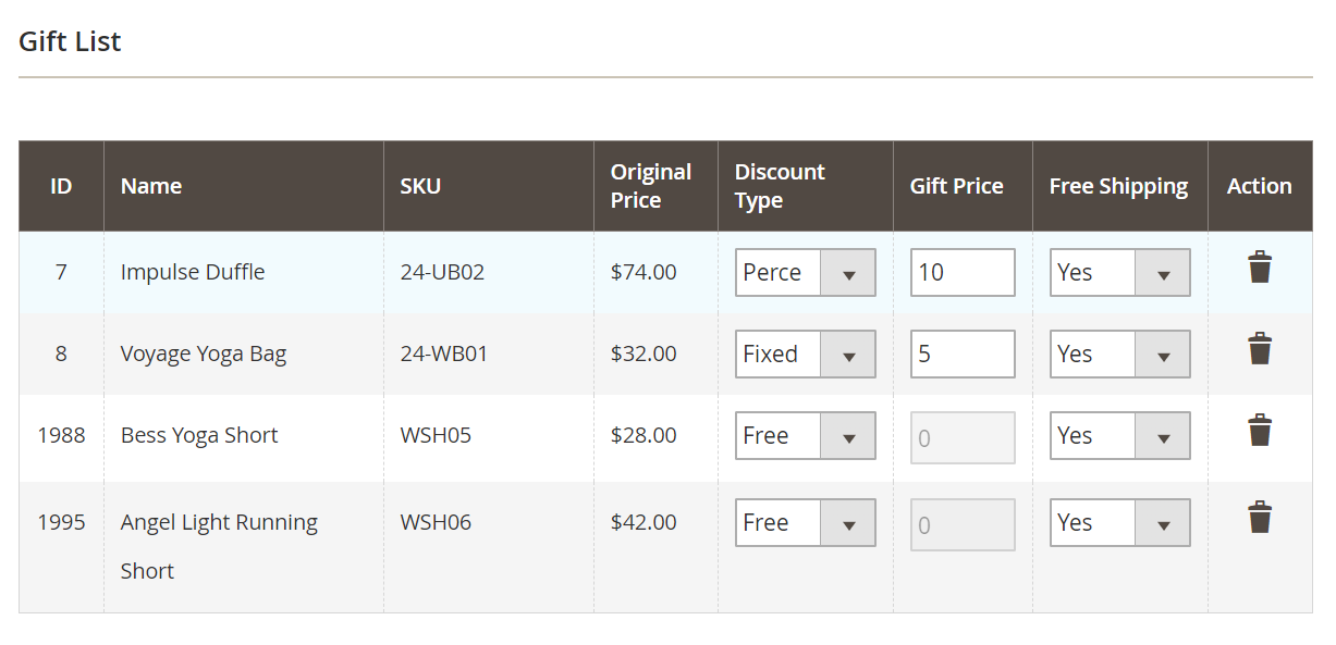 Magento 2 Free Gifts extension - Free Gifts with Purchase – Mageplaza