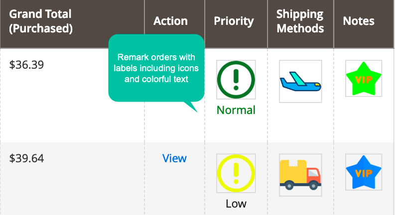 Magento 2 Order Labels - Add Order Labels/ Notes/ Tags / Flags – Mageplaza